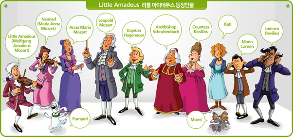 아이들이북 ★우리집 영어도서관★